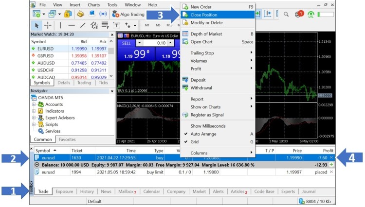 How to trade on the OANDA One sub-accounts using the MT5 applications