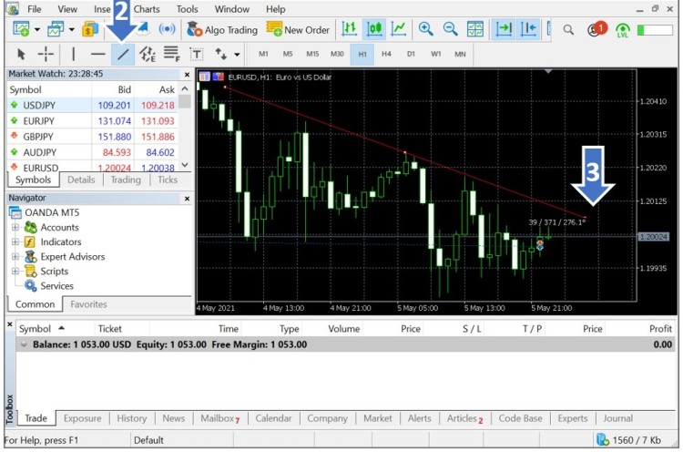 How to trade on the OANDA One sub-accounts using the MT5 applications