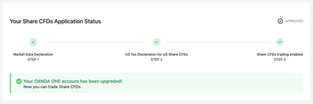 How to create and activate the OANDA One account
