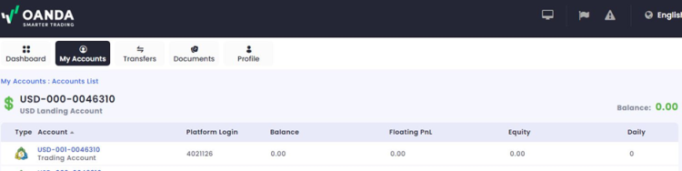 MT5 user guide for OANDA Global Markets