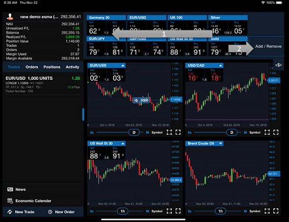 User guide for OANDA mobile app
