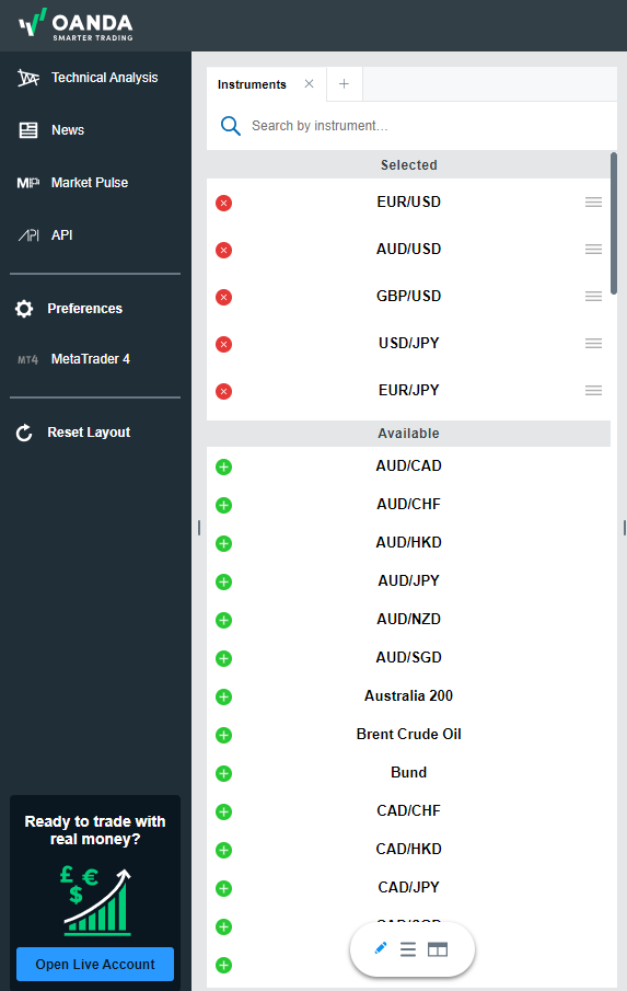 User guide for OANDA web platform