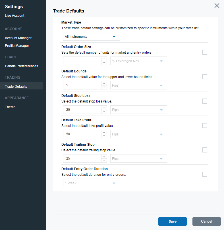 User guide for OANDA web platform