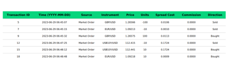 How to generate the daily trade confirmation report?
