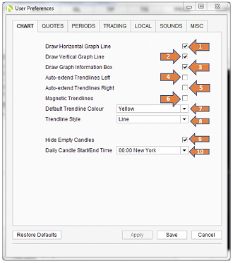 Apply user preferences