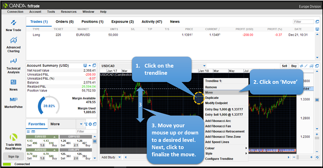 Explore graph features and trendlines