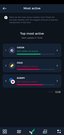 User guide for OANDA mobile app