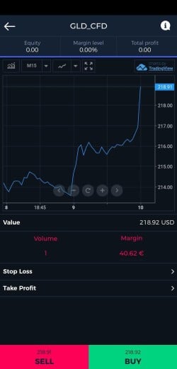 User guide for OANDA mobile app