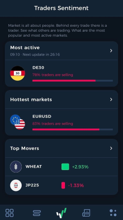User guide for OANDA mobile app