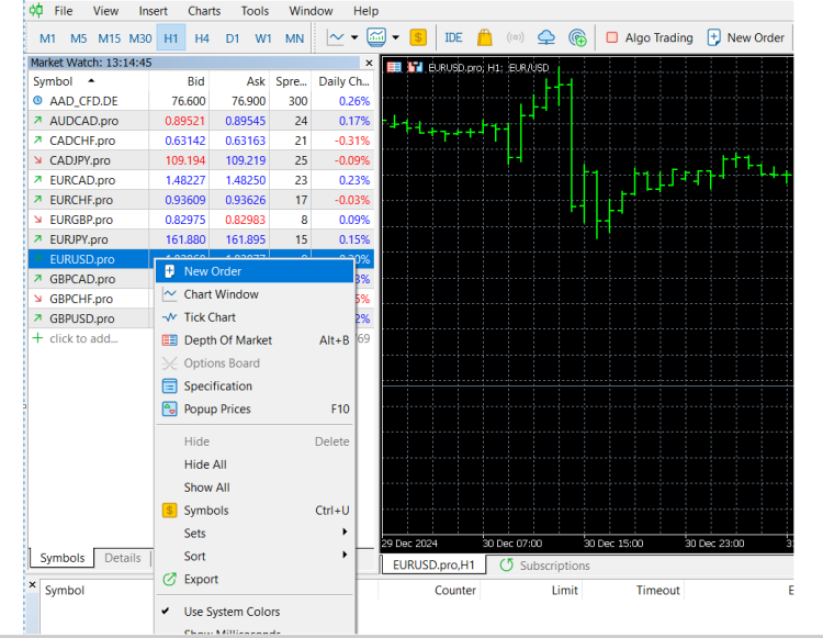 MT5 user guide for OANDA TMS