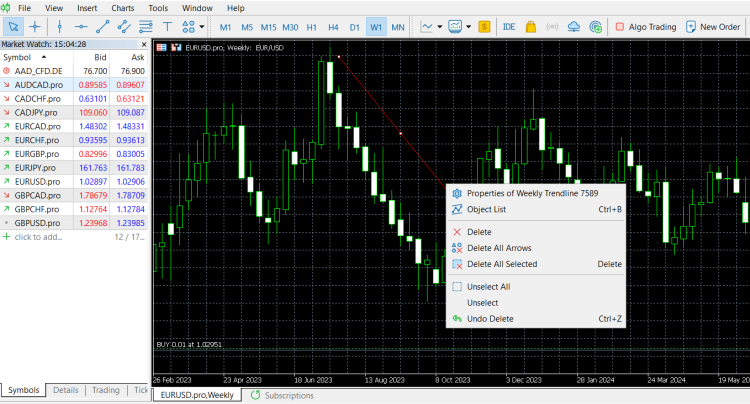 MT5 user guide for OANDA TMS