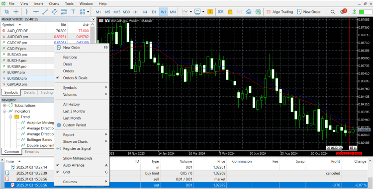 MT5 user guide for OANDA TMS