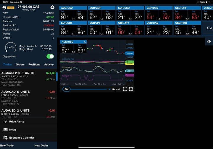 User guide for OANDA mobile app