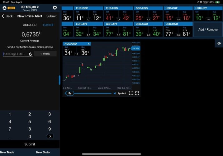 User guide for OANDA mobile app