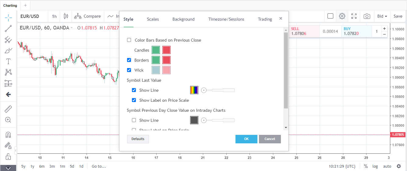 User guide for OANDA web platform