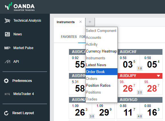 User guide for OANDA web platform