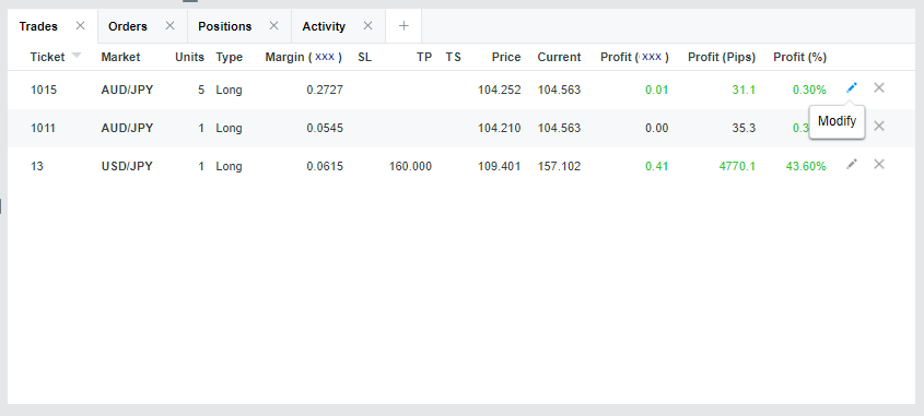 User guide for OANDA web platform
