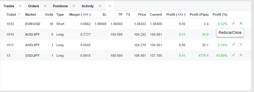 User guide for OANDA web platform