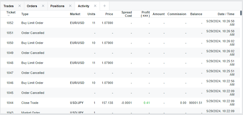User guide for OANDA web platform