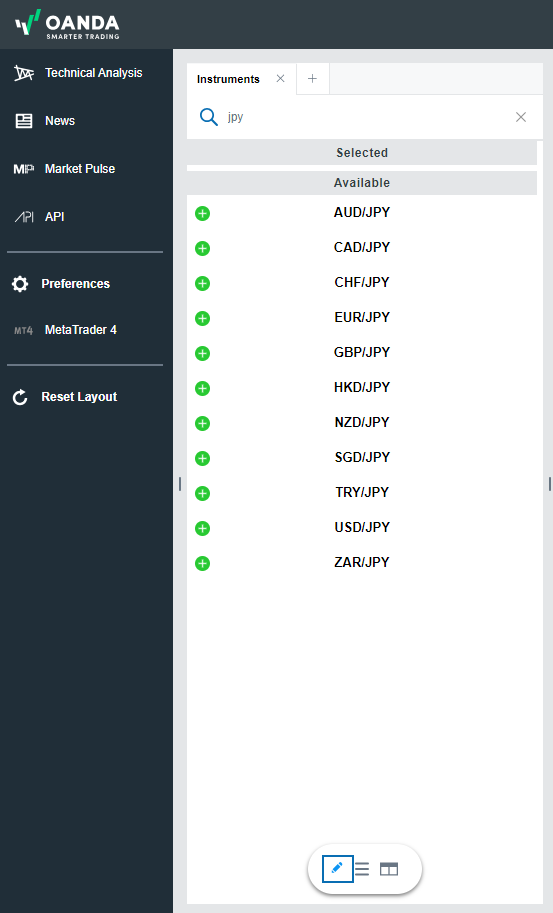 User guide for OANDA web platform