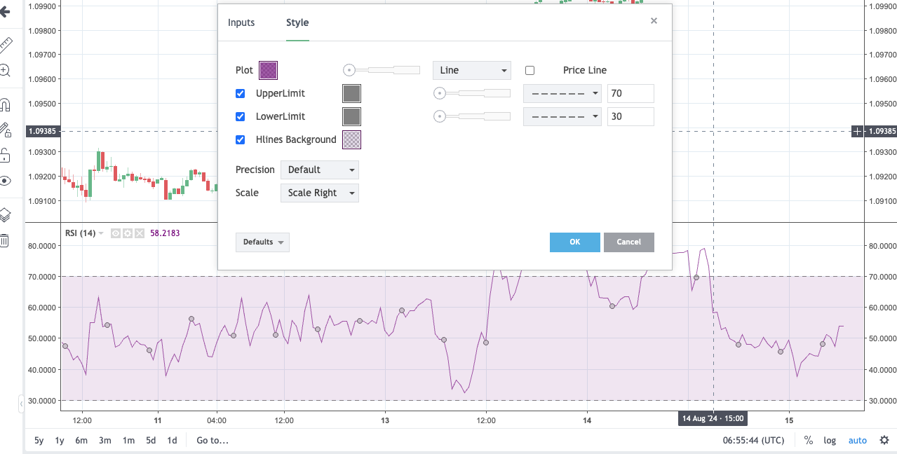 User guide for OANDA web platform