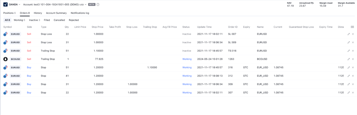 TradingView user guide (OANDA Corporation)
